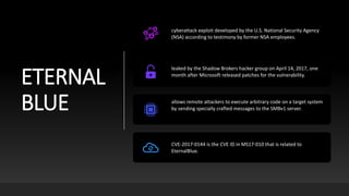 Eternal blue Vulnerability | PPTX