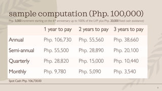 Eternal-Plans-Inc.pdf