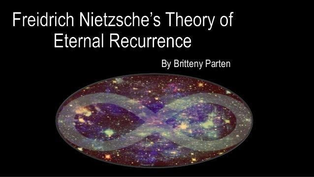 Eternal recurrence pp