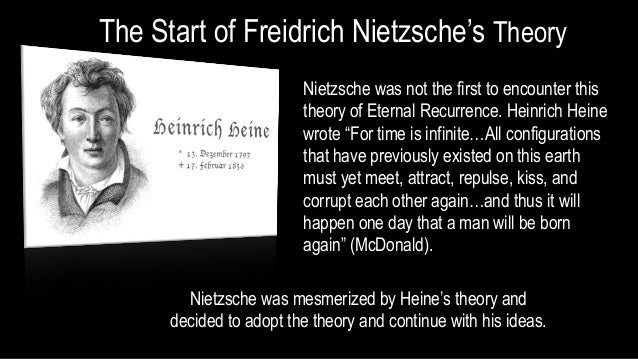 Eternal recurrence pp