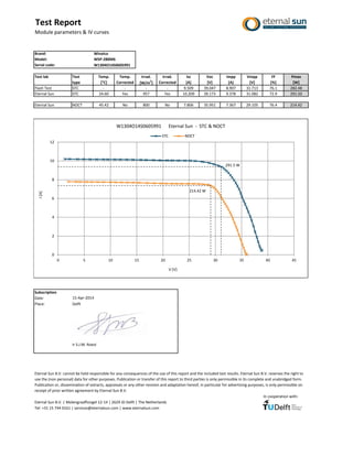 Eternal sun test report winaico wsp-280 m6 Perc | PDF