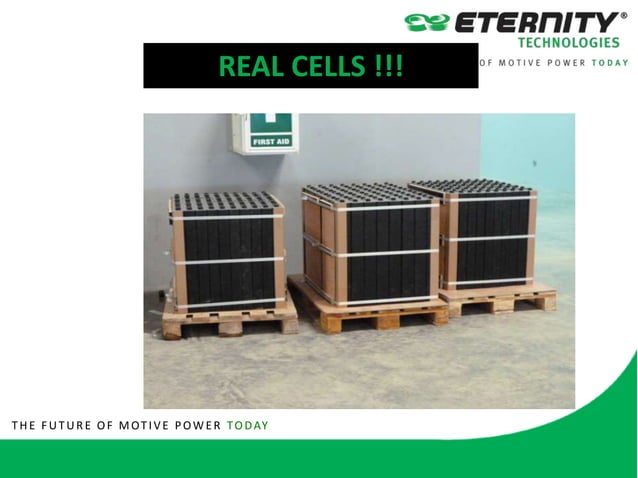 Eternity Technologies Presentation | PPT