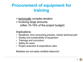 procurement of equipment | PPTX