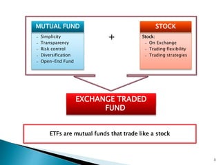 Etf | PPTX