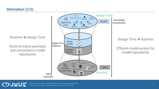 A Reference Architecture for Leveraging Model Repositories for Digital ...