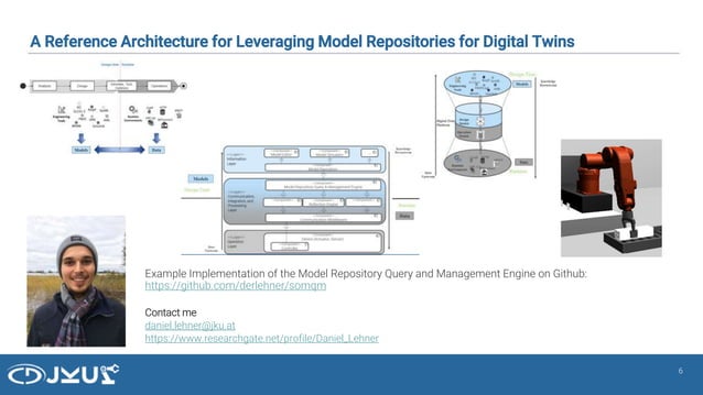 A Reference Architecture for Leveraging Model Repositories for Digital ...