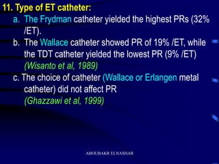 Factors affecting success of embryo transfer | PPSX
