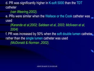 Factors affecting success of embryo transfer | PPSX