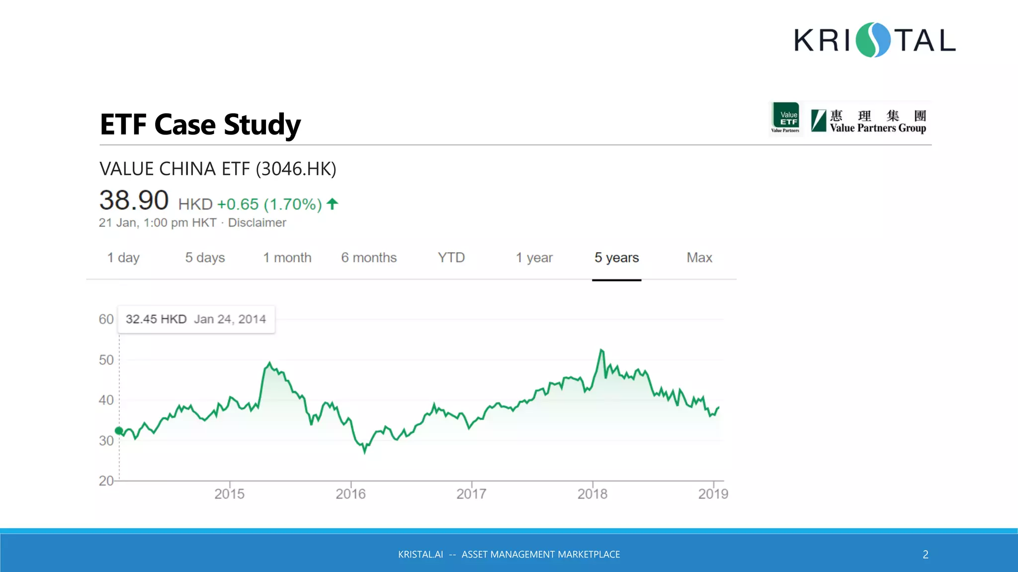 ETF Case Study - Fee Comparison | Kristal.AI Investment Workshop | PDF
