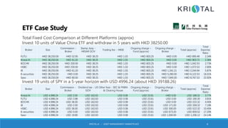ETF Case Study - Fee Comparison | Kristal.AI Investment Workshop | PDF ...