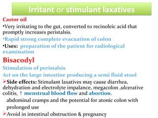 3. drug affecting git motility rt h | PPT | Digestive Disorders ...