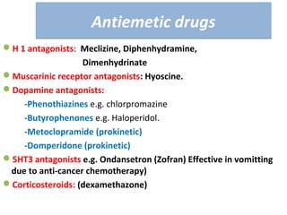 3. drug affecting git motility rt h | PPT
