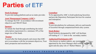 Exchange Traded Fund | PPT