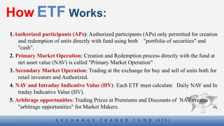 Exchange Traded Fund | PPT
