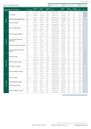Etf securities product list - eu002 | PDF