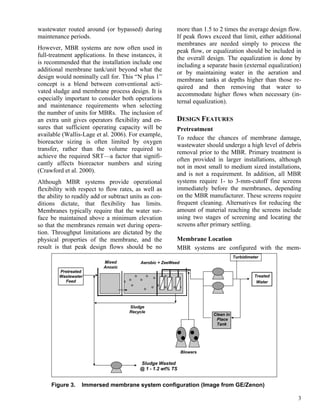 Etfs membrane bioreactors | PDF