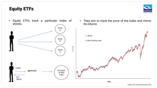 ETFs vs Index Funds | PDF