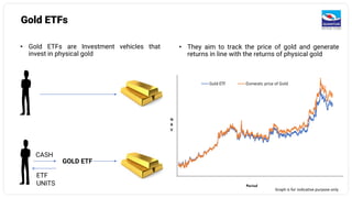 ETFs vs Index Funds | PDF