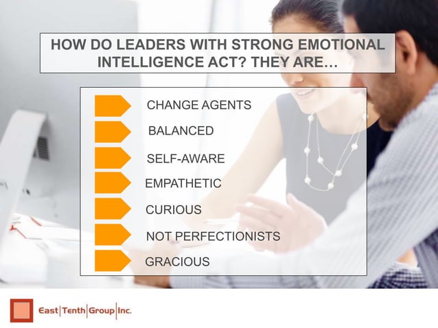 Emotional Intelligence & Mindfulness: How Much Do They Matter to Leadership? | PPT