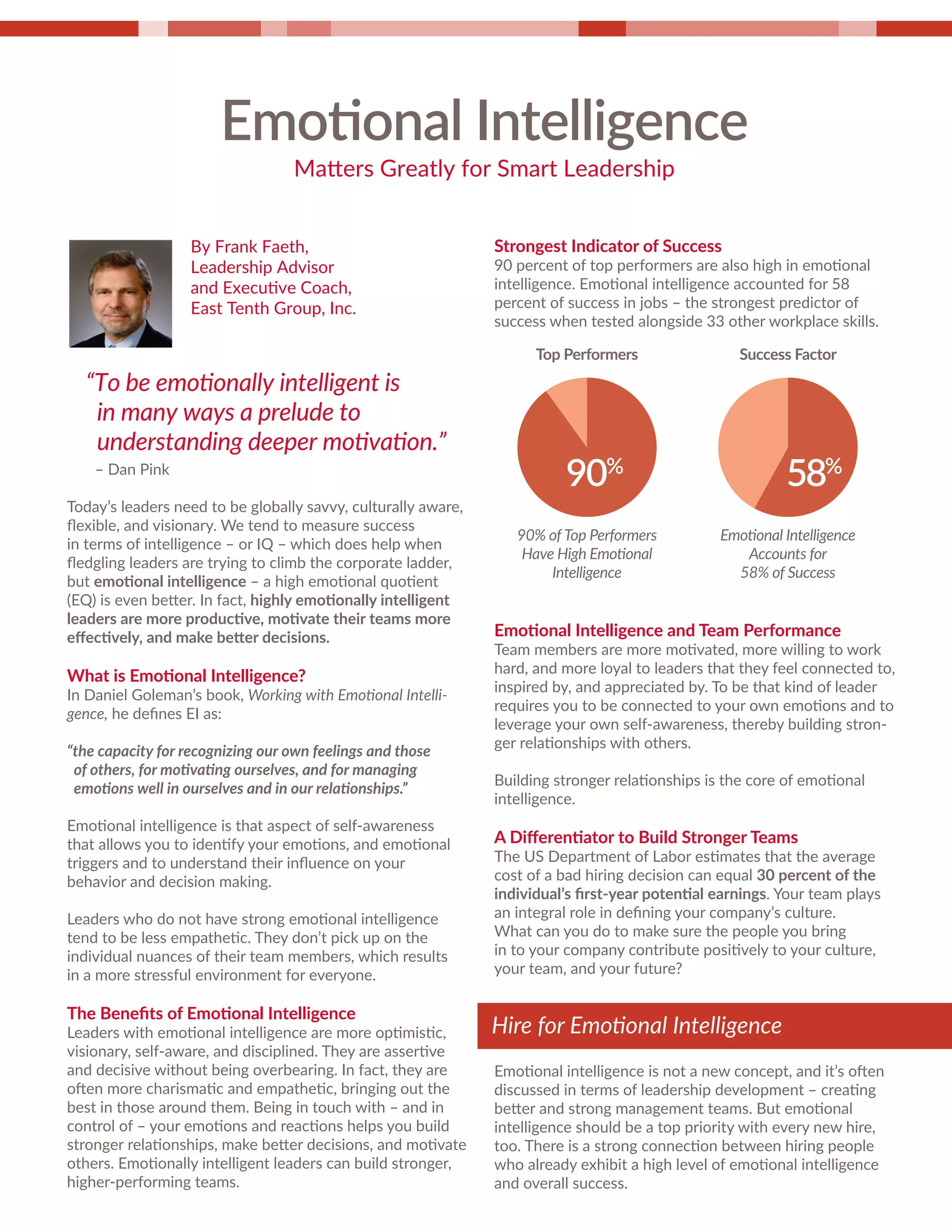 Emotional Intelligence for Smart Leadership | PDF