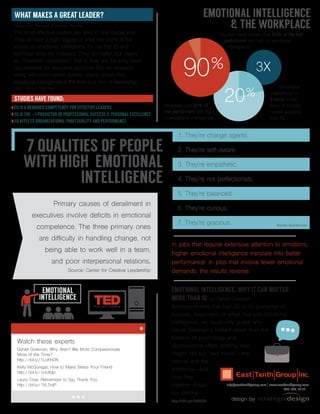 Emotional Intelligence Guide | PDF