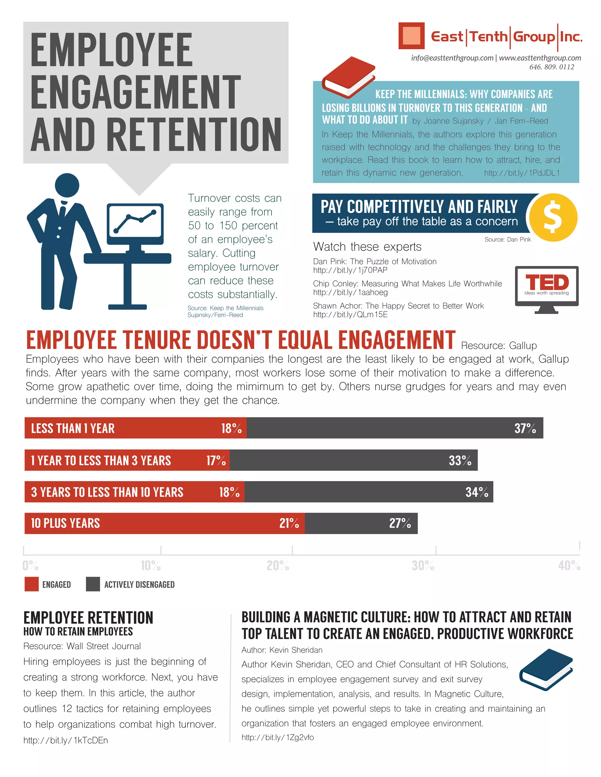 Engagement and Retention Guide | PDF