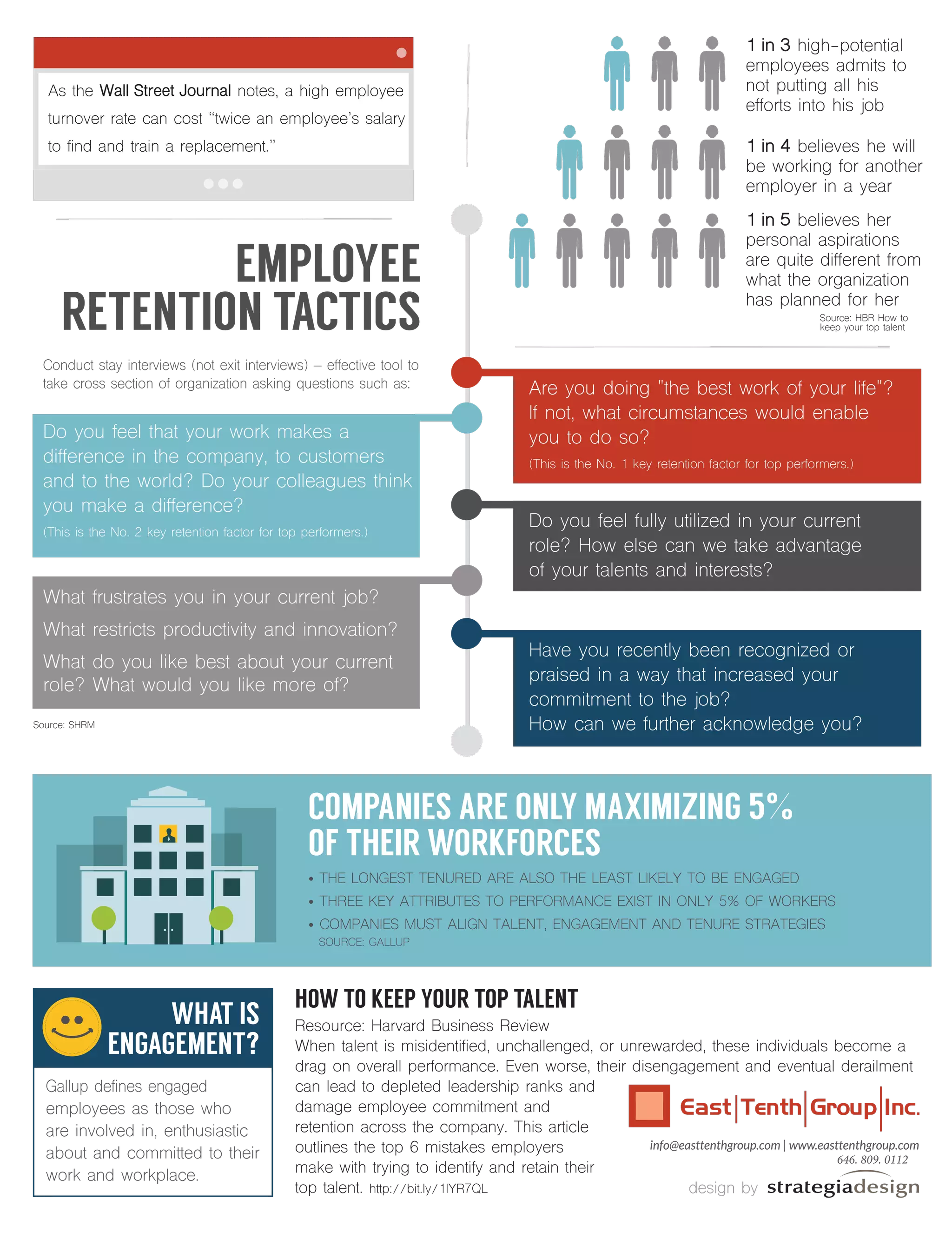Engagement and Retention Guide | PDF
