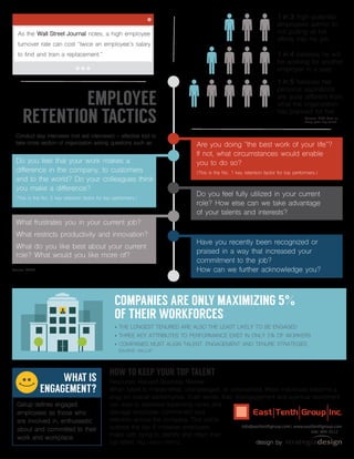 Engagement and Retention Guide | PDF | Human Resources | Business