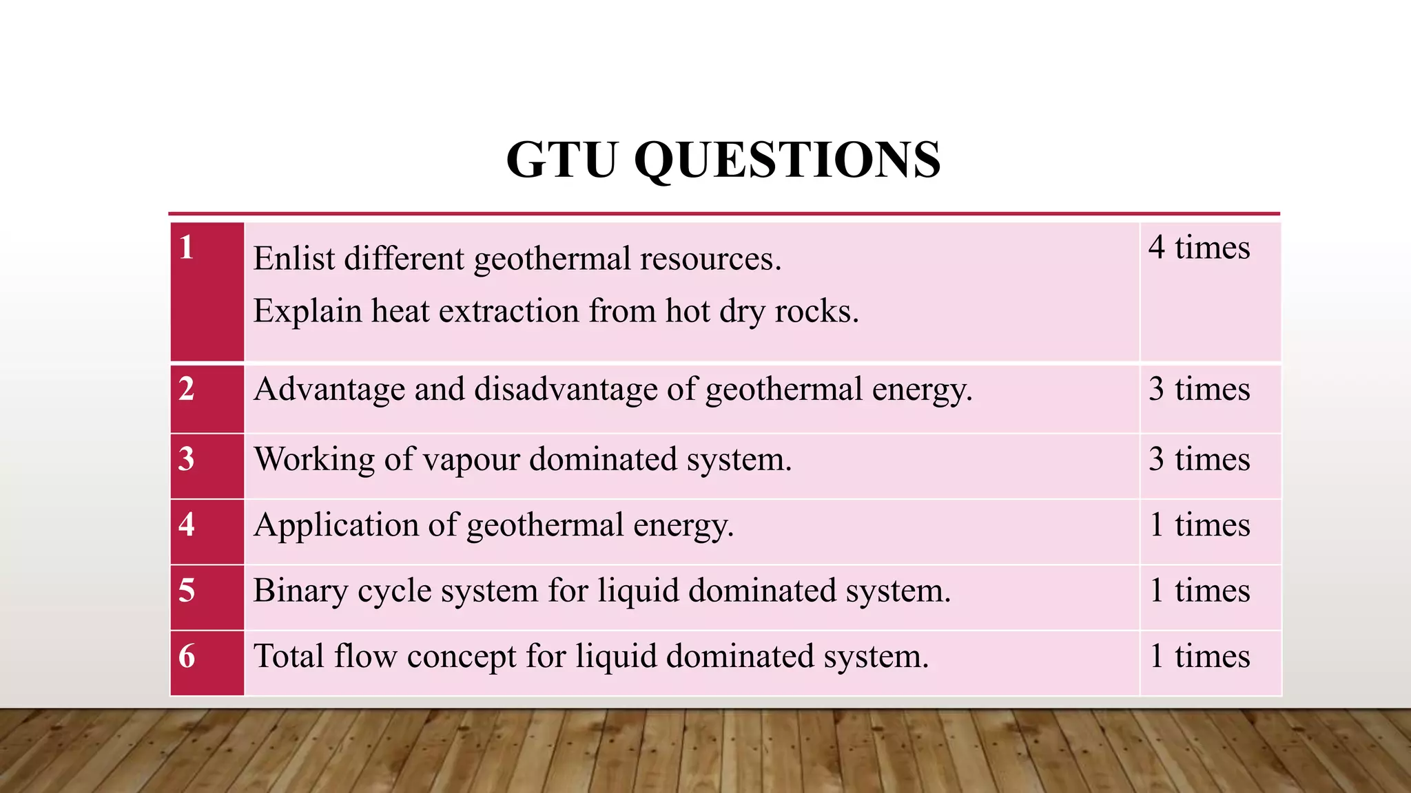 geothermal enegry | PPTX