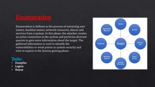 Ethical Hacking | PPT