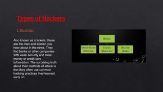Ethical Hacking | PPT
