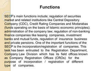 SECP(Security exchange&commission of Pakistan) | PPT