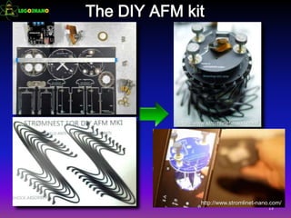 En-Te-Hwu (Academia Sinica, Taiwan) - DIY Atomic Force Microscope ...
