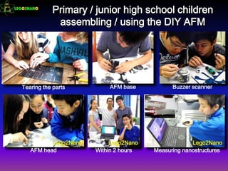 En-Te-Hwu (Academia Sinica, Taiwan) - DIY Atomic Force Microscope ...