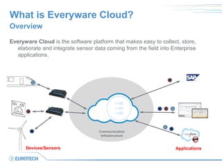 Eurotech Everyware Cloud: How to connect embedded devices to the cloud | PDF