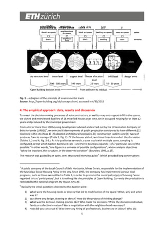From autoconstruction to Open Building | PDF