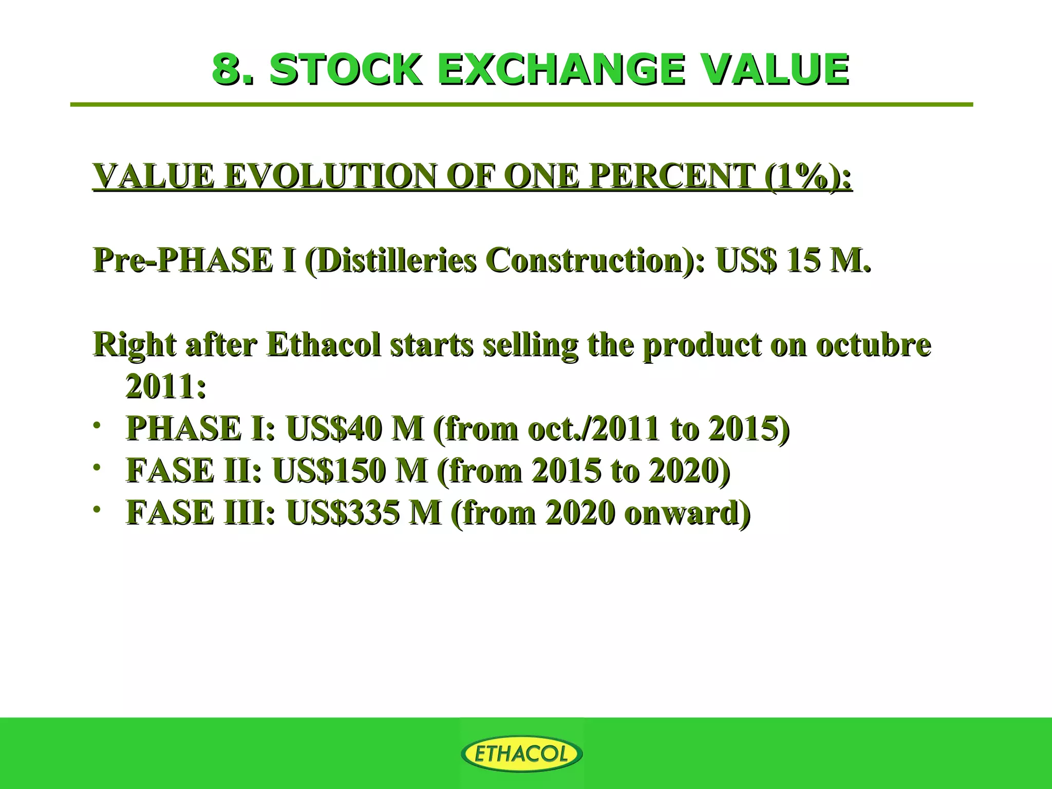 Ethacol Presentacion Power Point Del Proyecto | PPT