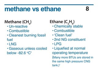 Ethane as a transportation fuel opportunity | PDF