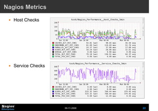 OSMC 2008 | Current state of Nagios - Future Plans and Development ...