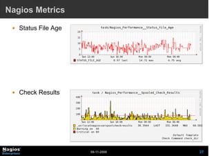 OSMC 2008 | Current state of Nagios - Future Plans and Development ...