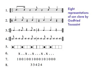 Designing the Groove Pizza | PDF