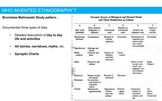 Ethnography | PPTX