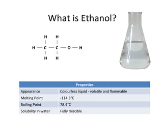 Ethanol - an introduction to the alcohol | PPT | Agriculture | Industries
