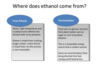 Ethanol - an introduction to the alcohol | PPT | Agriculture | Industries