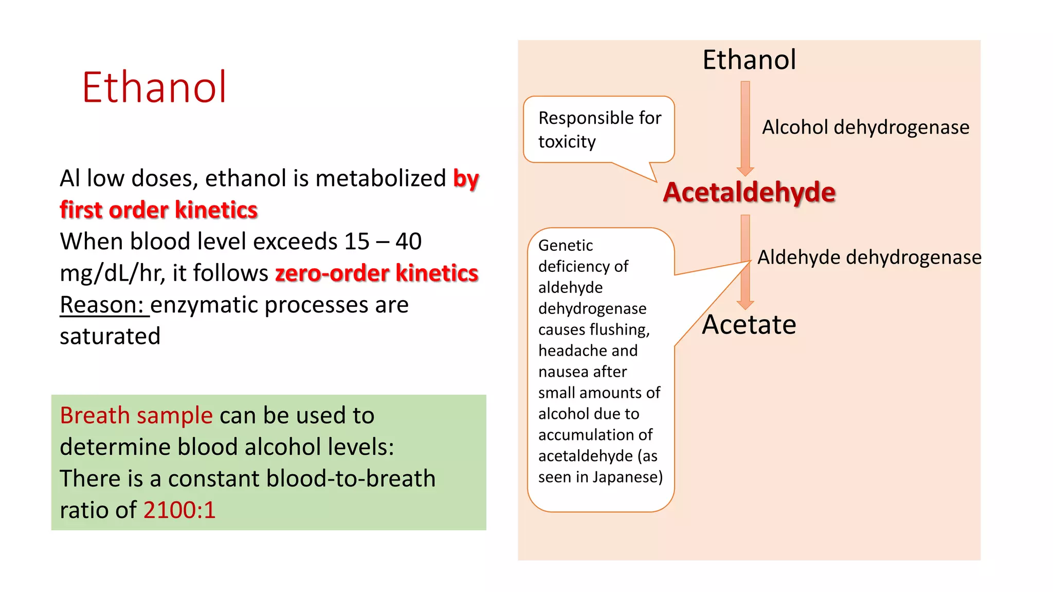 Ethanol, drug use disorders & addiction | PPTX
