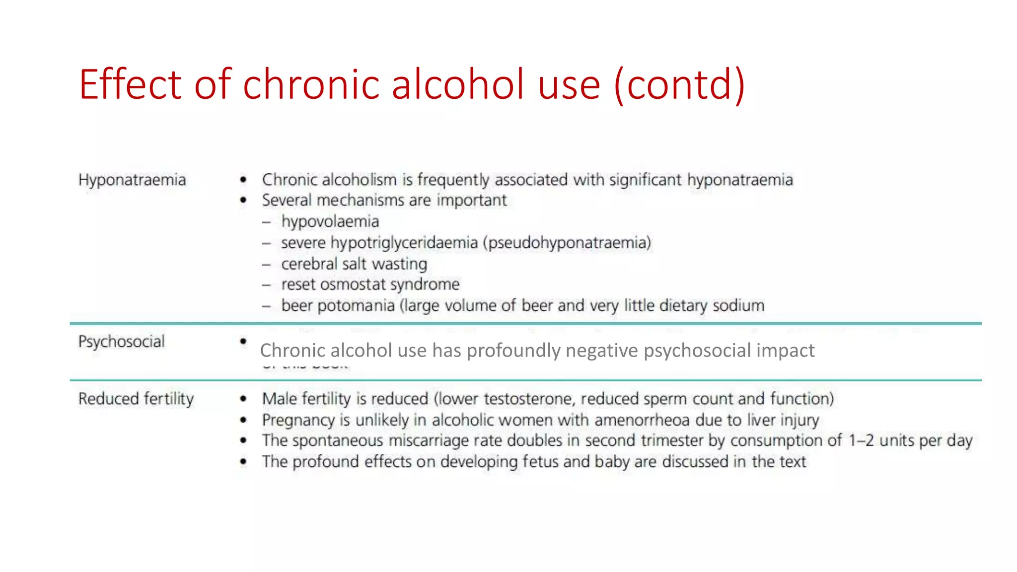 Ethanol, drug use disorders & addiction | PPTX