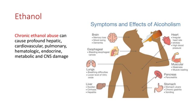 Ethanol, drug use disorders & addiction | PPT