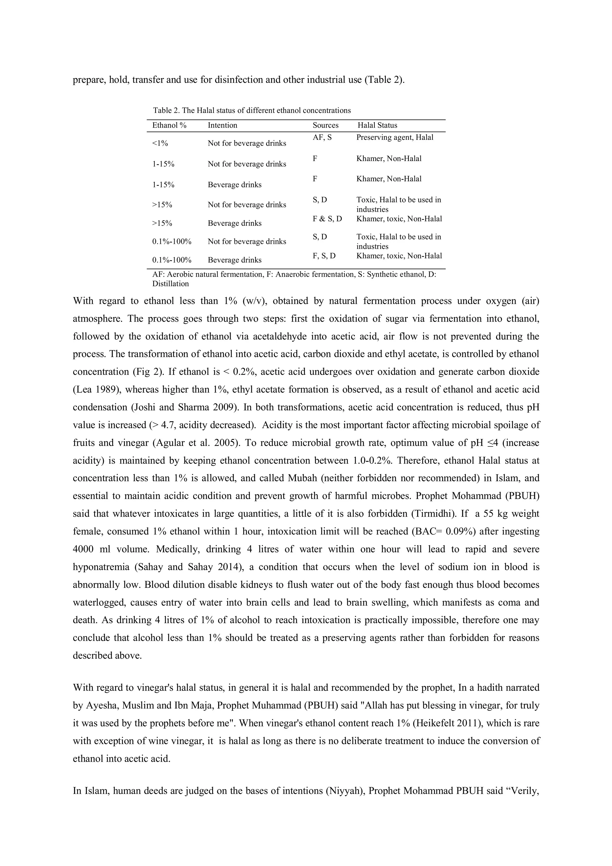 Ethanolhalalstatus.pdf