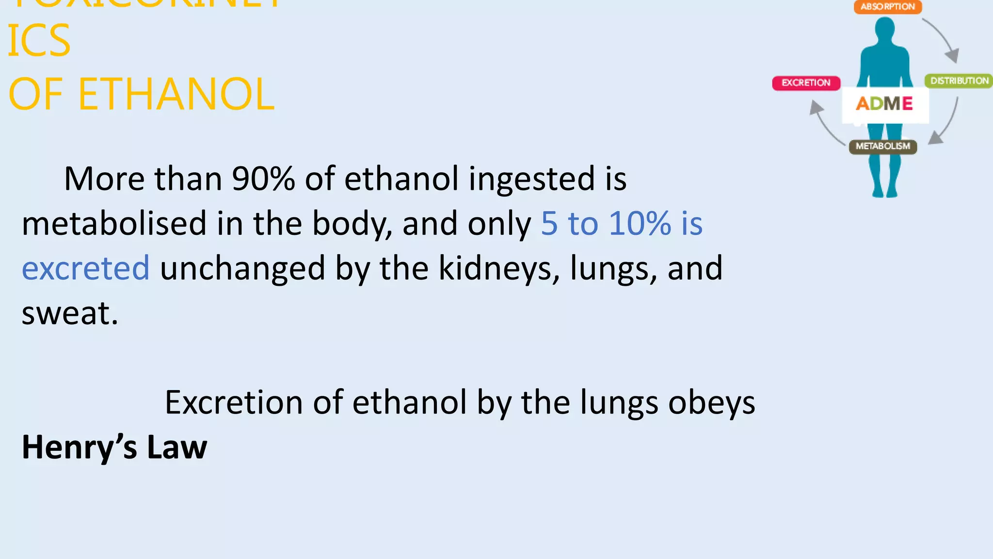 Ethanol poisoning | PPTX