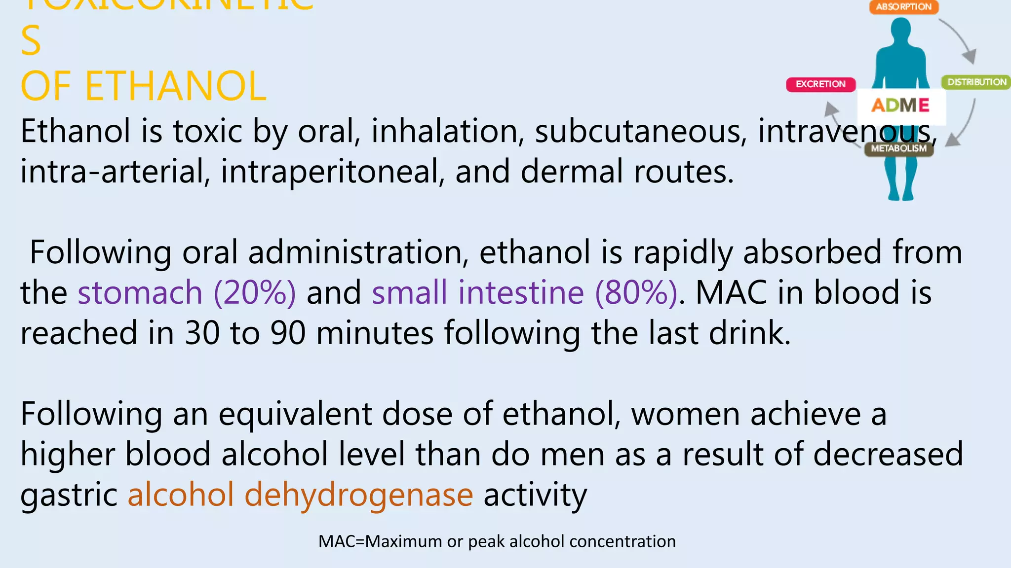 Ethanol poisoning | PPTX
